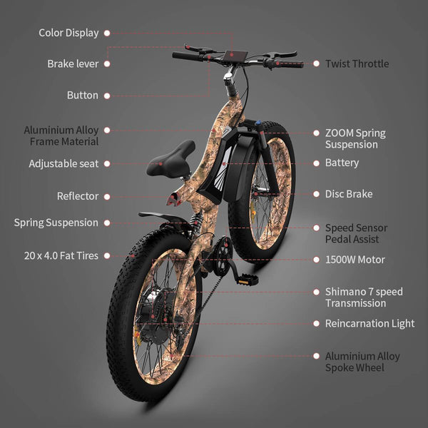 Aostirmotor S18-1500W Full-Suspension Fat Tire Electric Bike - Really Good Ebikes